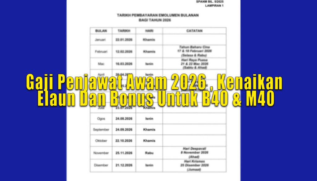 Gaji Penjawat Awam 2026 , Kenaikan , Elaun Dan Bonus Untuk B40 & M40