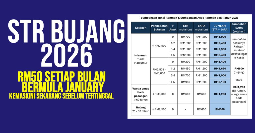 STR BUJANG 2026 : CARA MOHON RM50 SEBULAN - KEMAS KINI SEKARANG DISINI